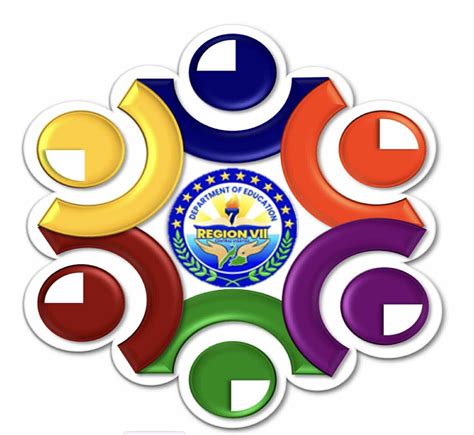 Deped R7 Pprd Home Facebook