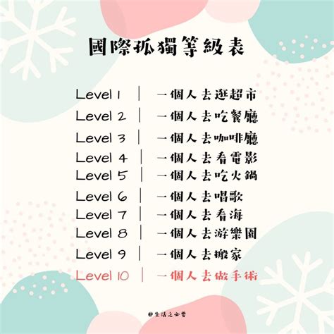 一個人旅行很可怕？18歲就獨自出國的我想說 生活之必要