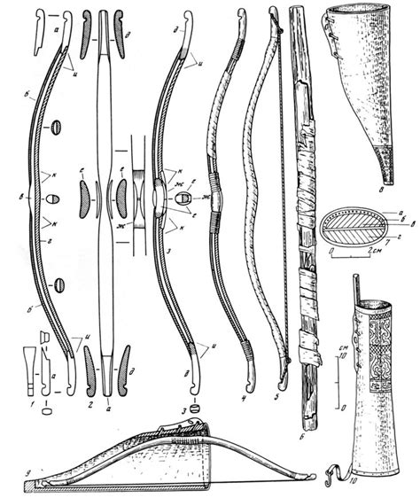 Абсолютное оружие Луки для стрельбы Изготовление лука Оружие