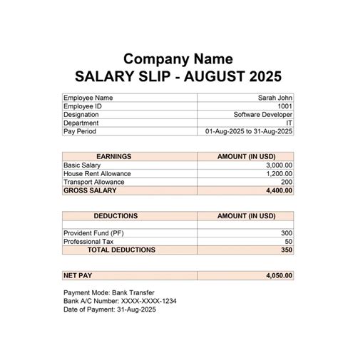 Salary Pay Slip Templates Word Excel And Pdf