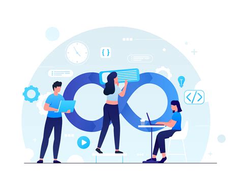 Introduction To DevOps Free QAcademy