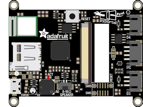How To Use Adafruit Pyportal Pynt Pinouts Specs And Examples Cirkit Designer