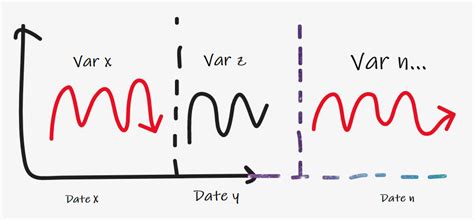 Make Acumalative Graphics Whit Plotly Shiny R Stack Overflow