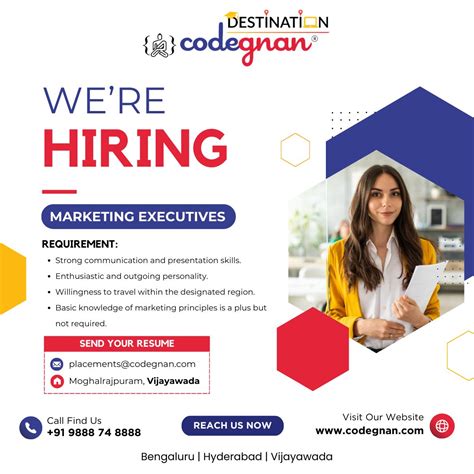 Yeshwanth Nookala On Linkedin Codegnan Codegnandestination Marketing Marketingexecutive