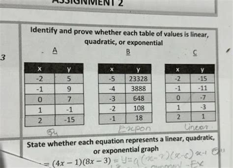 Identify And Prove Whether Each Table Of Values Is Linear Quadratic Or