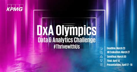 kpmg dxa olympics data analytics challenge