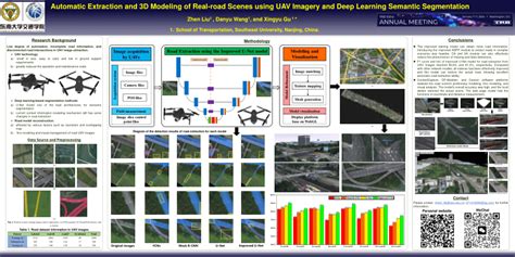 Pdf Automatic Extraction And 3d Modeling Of Real Road Scenes Using