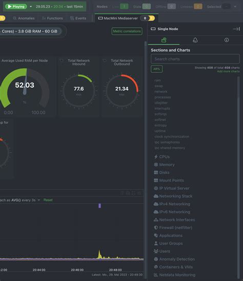 Docker Setup Containers Not Shown In Cloud Dashboard Help Netdata