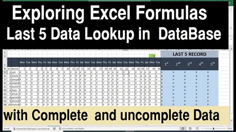 How To Make The Most Of The Last 5 Data Lookup In Excel Formula Youtube