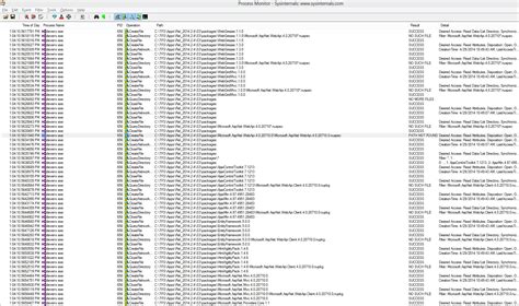 Visual Studio 2013 Slow Switching Between Tabs Stack Overflow