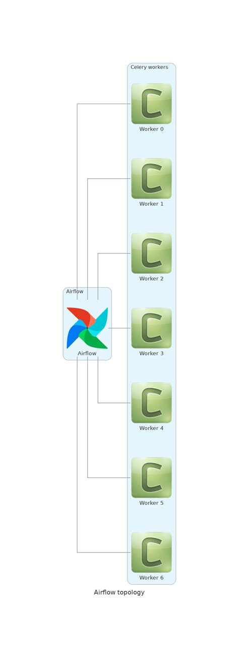 how to use the python debugger kodegeek tutorials