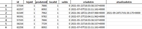 Consumir Api Com Java Javaandroid Sdk Clube Do Hardware