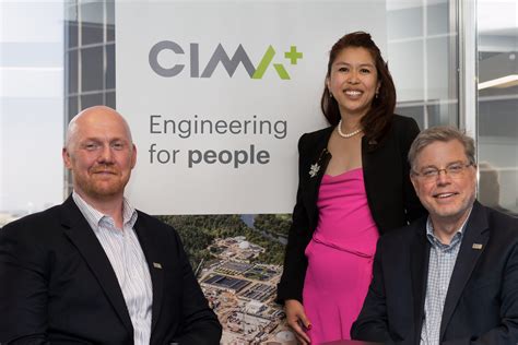 Cima Featured In Renew Canada Cima