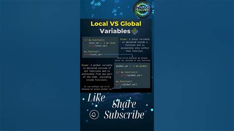 python local vs global storage🥳😍 explained coding syntaxsolver viralvideo quiz