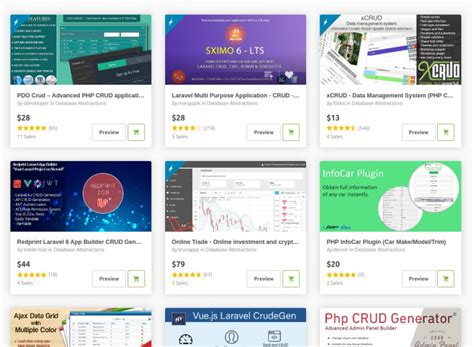 Cómo Conectar Php A Mysql Envato Tuts