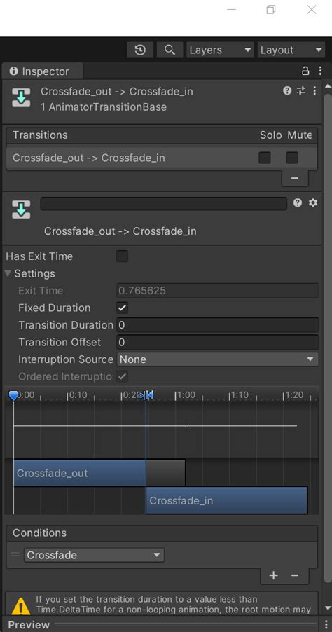Unity Animator SetTrigger Not Working Game Development Stack Exchange