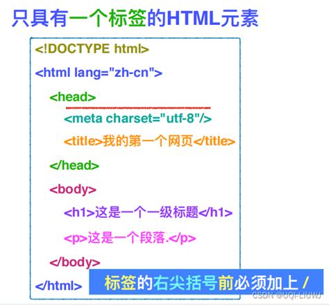 Javascript笔记:web页面编程js 页面 Csdn博客 Javascript笔记:web页面编程js 页面 Csdn博客