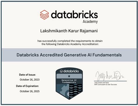 Excited To Delve Into The Fascinating World Of Genai And Its Related Concerns Such As