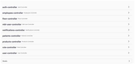 Github Rabiakuranhospital Backend With Java