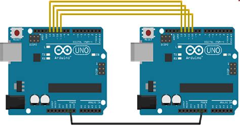 Arduino Serial Peripheral Interface Sohoz School