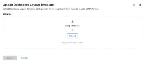Chapter 3 Customizing The Cryostat Dashboard Using The Cryostat