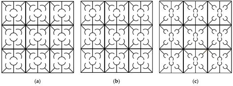 Polymers Free Full Text Shape Adaptive Metastructures With Variable Bandgap Regions By 4d