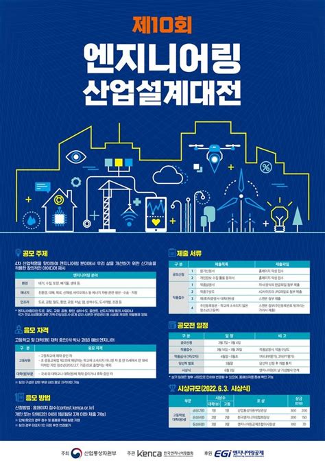 제10회 엔지니어링산업 설계대전 안내책자 고등학생 대학원