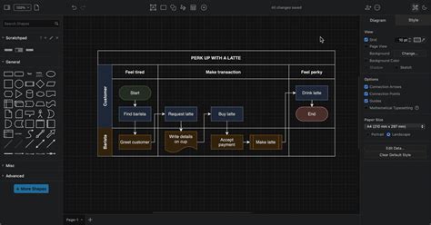 Blog New Keyboard Shortcuts In Draw Io