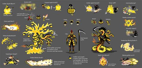 Hebi Hebi No Mi Model Ladon [oc] R Onepiece