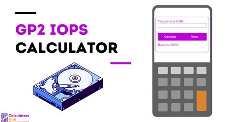 GP IOPS Calculator Online