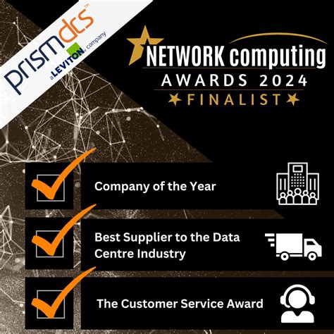 Prism Dcs On Linkedin Theres Still Time To Vote Voting Is Now Closing At 5pm Tomorrow