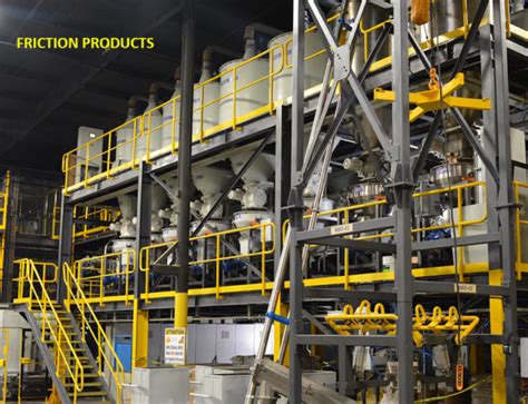 Batching Systems Tia Technology