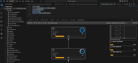 How To Connect Oracle Fixed Assets Tables With Oracle Gl And Xla Tables By Sudipta Medium