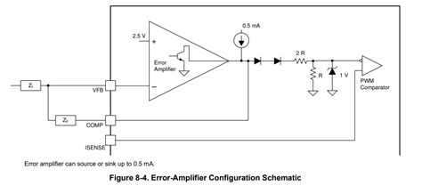 Current Limiting Building The Error Amplifier Circuit Part Of Uc3843