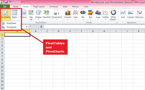 Microsoft Excel คืออะไร ภาพรวมโดยละเอียด