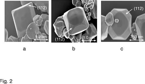 Figure 2 From Formation Of New Crystal Faces On Tio2 Particles By Treatment With Aqueous Hf