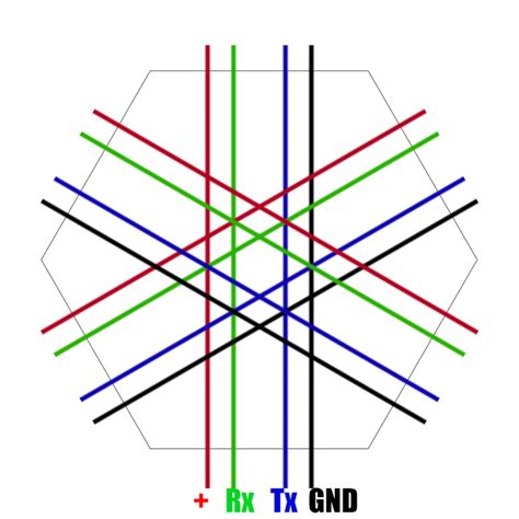 Modular Electronic Version Of Catan Concept Phase Rarduino