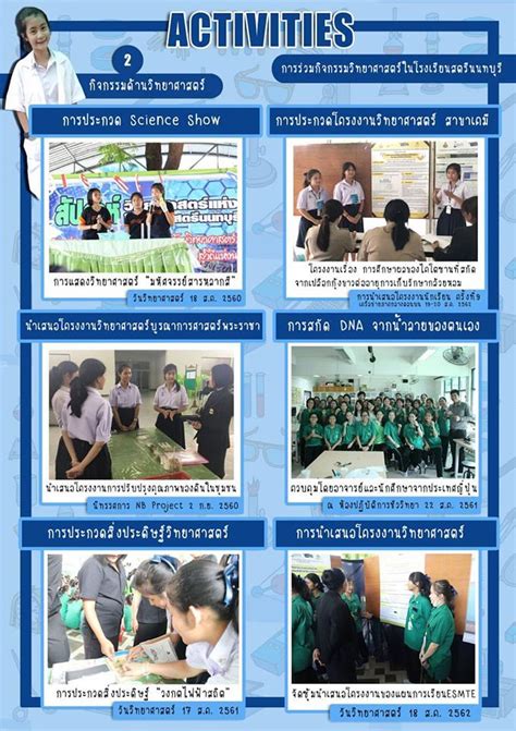 ตัวอย่าง Portfolio Ep83 Artofit