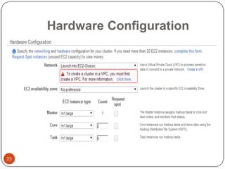 AWS EMR Amazon Elastic Map Reduce PPTX