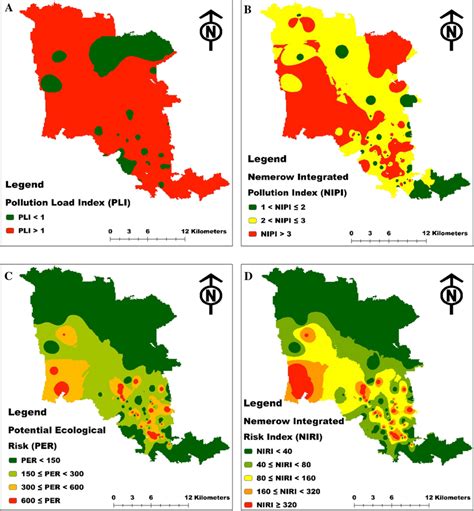 Pollution Load Index Pli A Nemerow Integrated Pollution Index