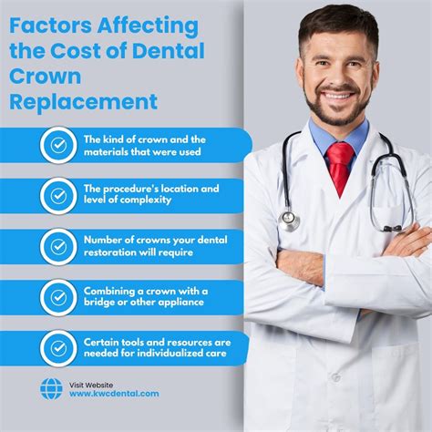 Crown Replacement In Ontario What You Need To Know Kwc Dental