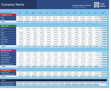 Business Expense Budget Template In Excel Download Xlsx
