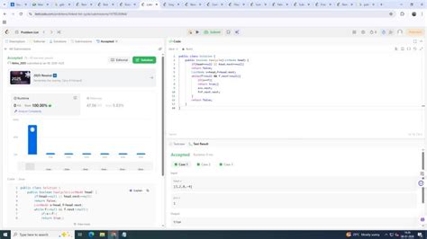 Codingjourney Leetcode Problemsolving Keeplearning Nithis Kumar N