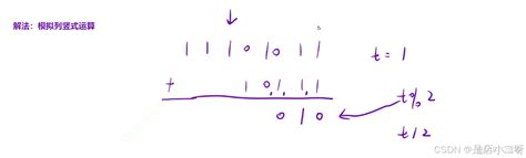 【优选算法 字符串】字符串模拟题精选：思维实现解析wx66e64c8df00bb的技术博客51cto博客