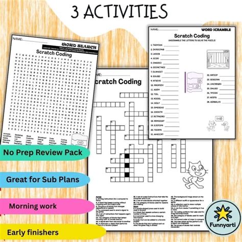Introduction To Scratch Coding Vocabulary Sprites Scripts And Logic
