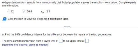 solved a dependent random sample from two normally
