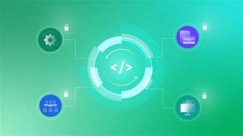 How To Best Secure Agile Development Complete 2022 Guide