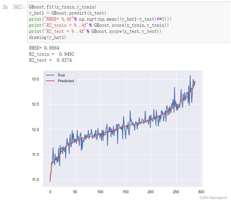 案例房价预测模型 pmzqpmh的博客 CSDN博客