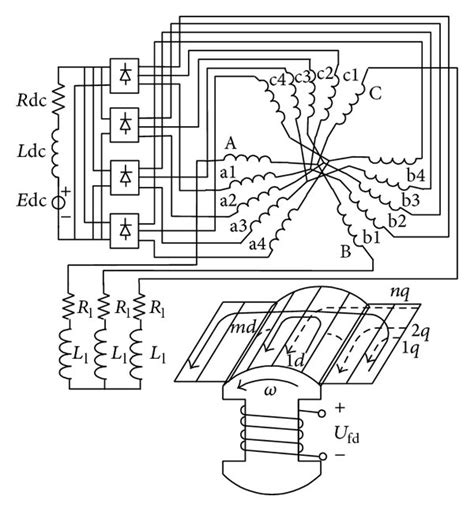 The AC DC Generator Under Investigation Download Scientific Diagram