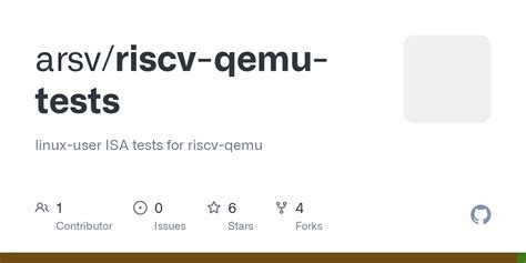 Riscv Qemu Tests Rv32i Add S At Master · Arsv Riscv Qemu Tests · Github